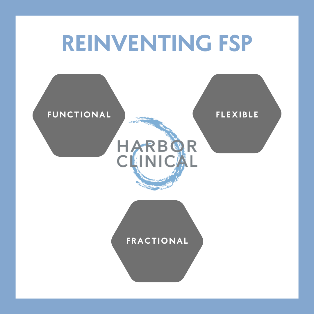 Introducing the Reinvented FSP: Functional, Flexible, and Fractional ...